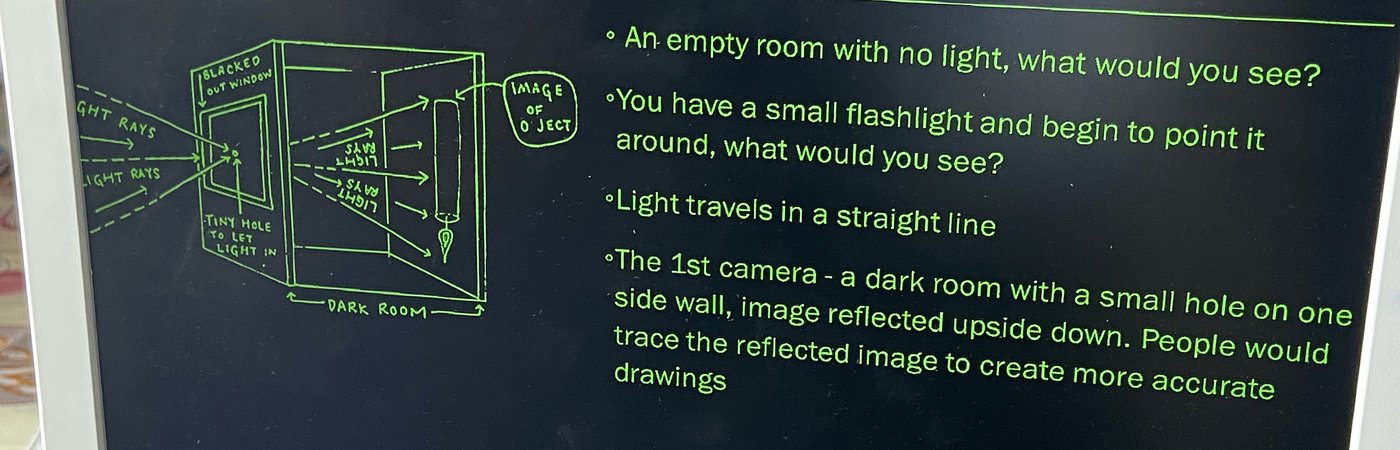 IGCSE and IB visual art get inspired by a photography workshop from ...